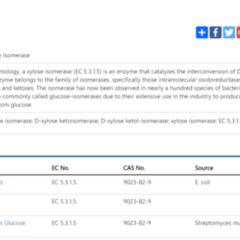 Shiny Corner Sign - DocCheck Flexikon