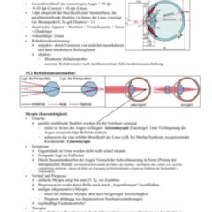 Refraktion - DocCheck Flexikon