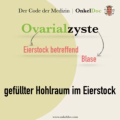 Ovarialzyste - DocCheck Flexikon