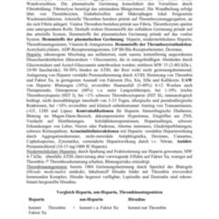 Gerinnung - DocCheck Flexikon
