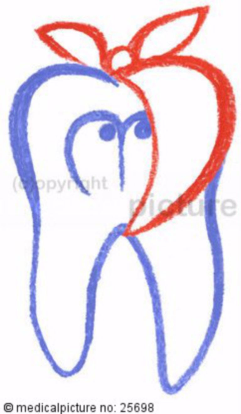 Zahn, Zahnschmerzen - DocCheck