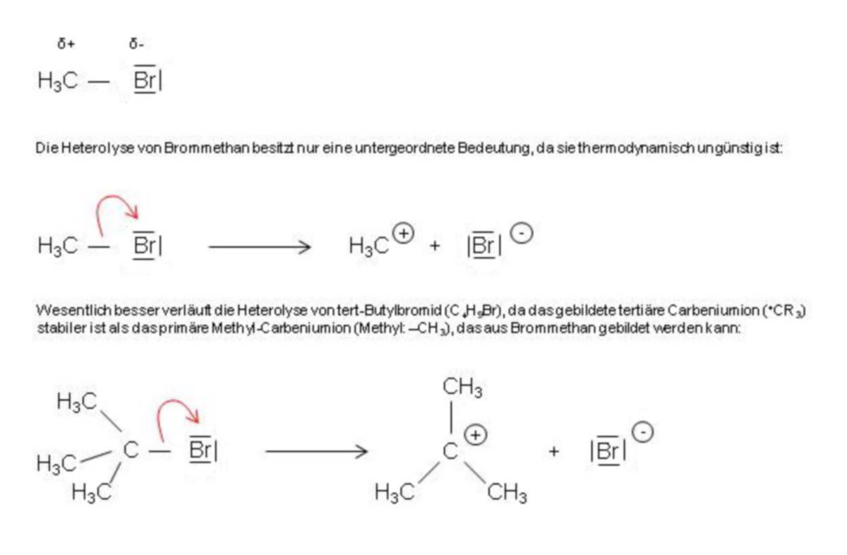 Heterolytische Spaltung - DocCheck Flexikon