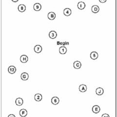 Trail Making Test - DocCheck Flexikon
