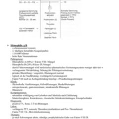Gerinnung - DocCheck Flexikon