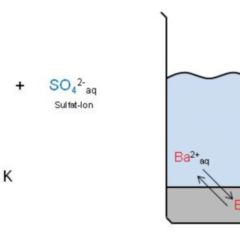 Bariumsulfat - DocCheck Flexikon