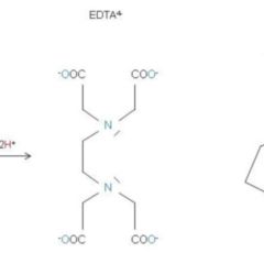 EDTA-Blut - DocCheck Flexikon