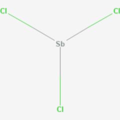 Chlorid - DocCheck Flexikon